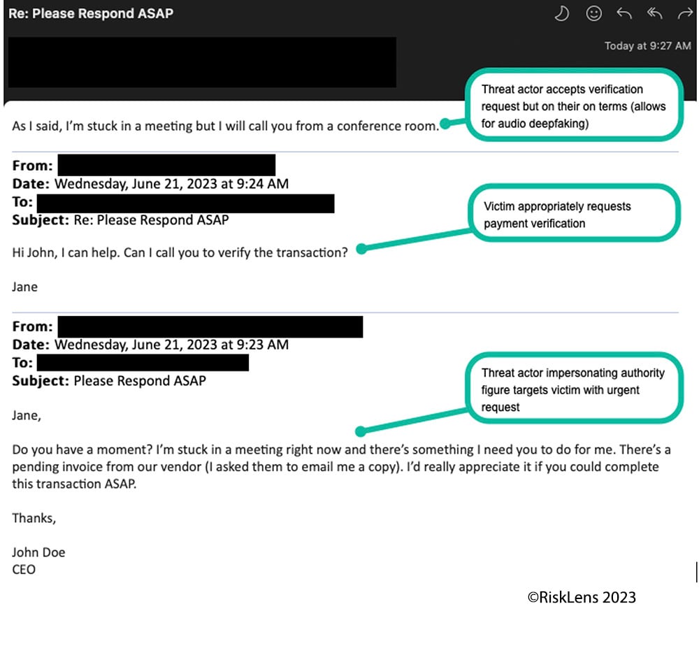 FAIR Cyber Risk Analysis for AI Part 4: Audio Deepfakes in Social ...