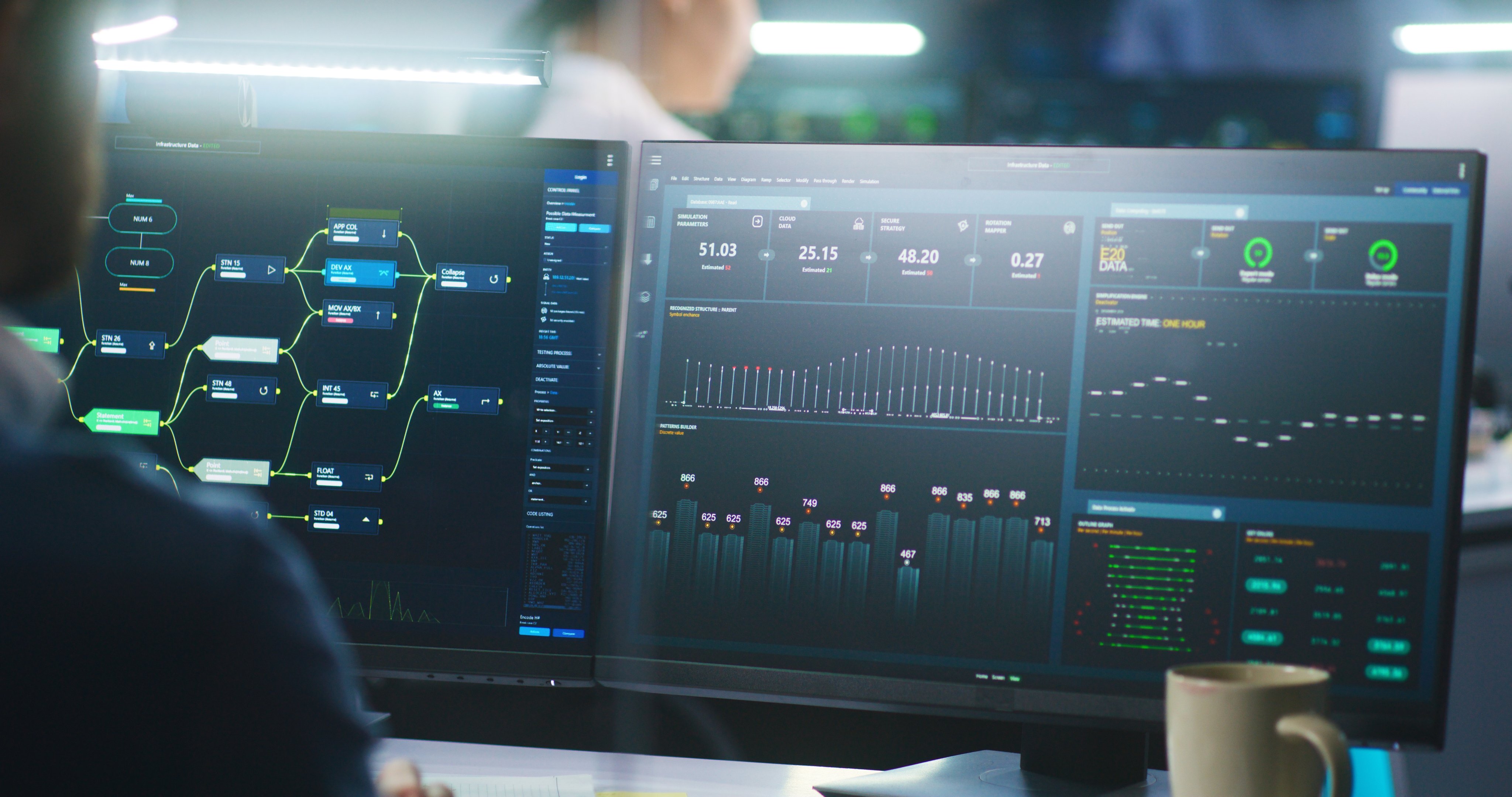 FAIR Controls Analytics Model (FAIR-CAM)