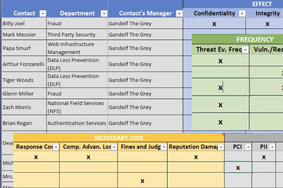 Why Rationale Is Crucial in Cyber Risk Quantification