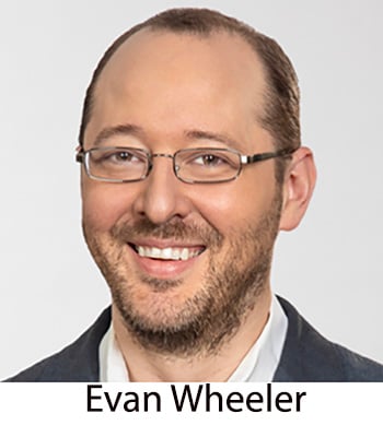 6-Point Checklist to Launch a FAIR Quantitative Risk Management Program