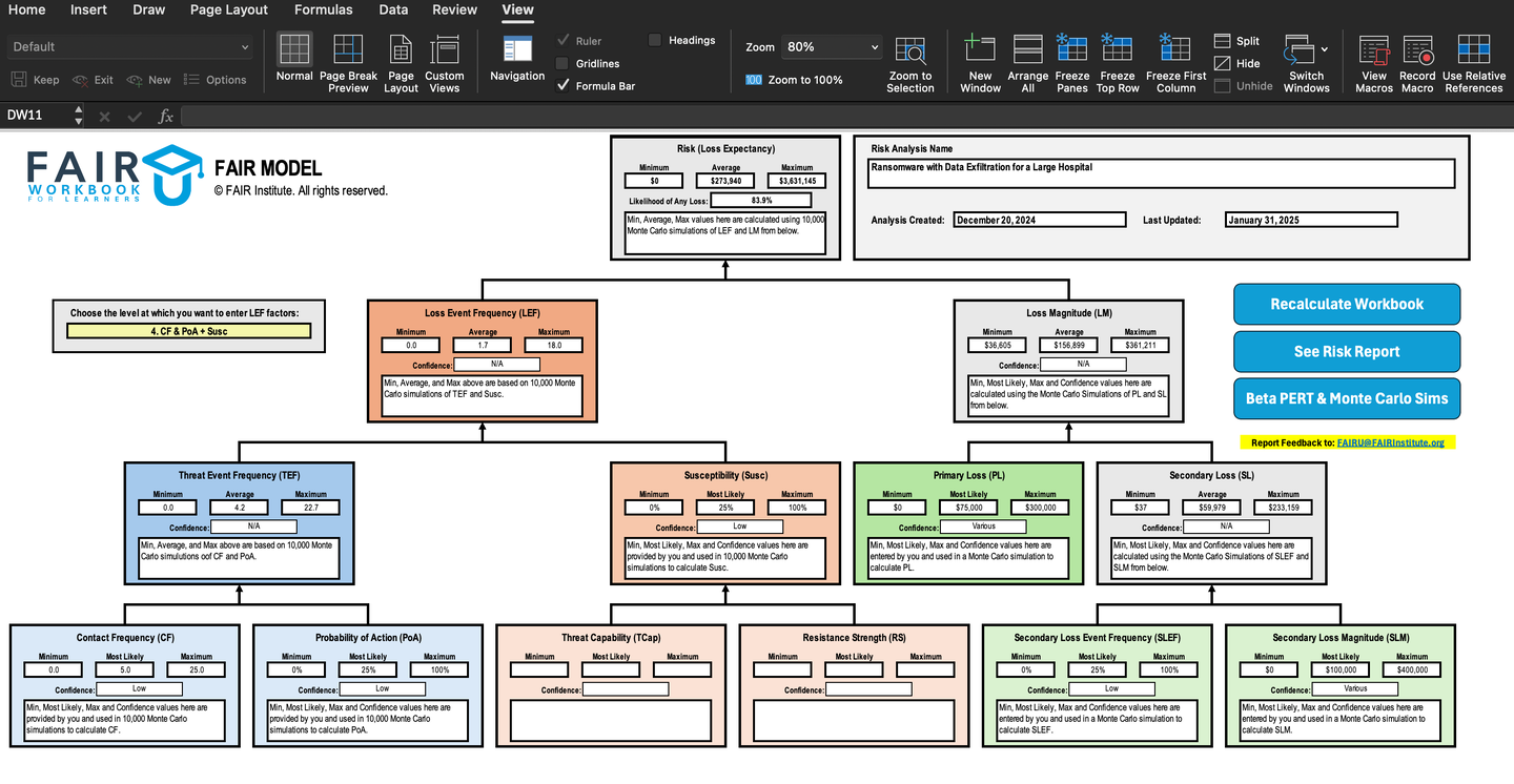 Introducing FAIR-U Workbook for Learners, FAIR Risk Analysis Training