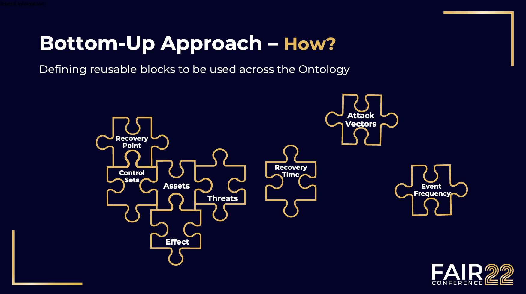 How to Scale FAIR Cyber Risk Management from Bottom Up and Top Down