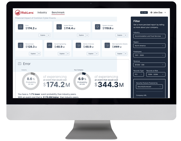 NACD Director’s Handbook Builds Support for Cyber Risk Quantification